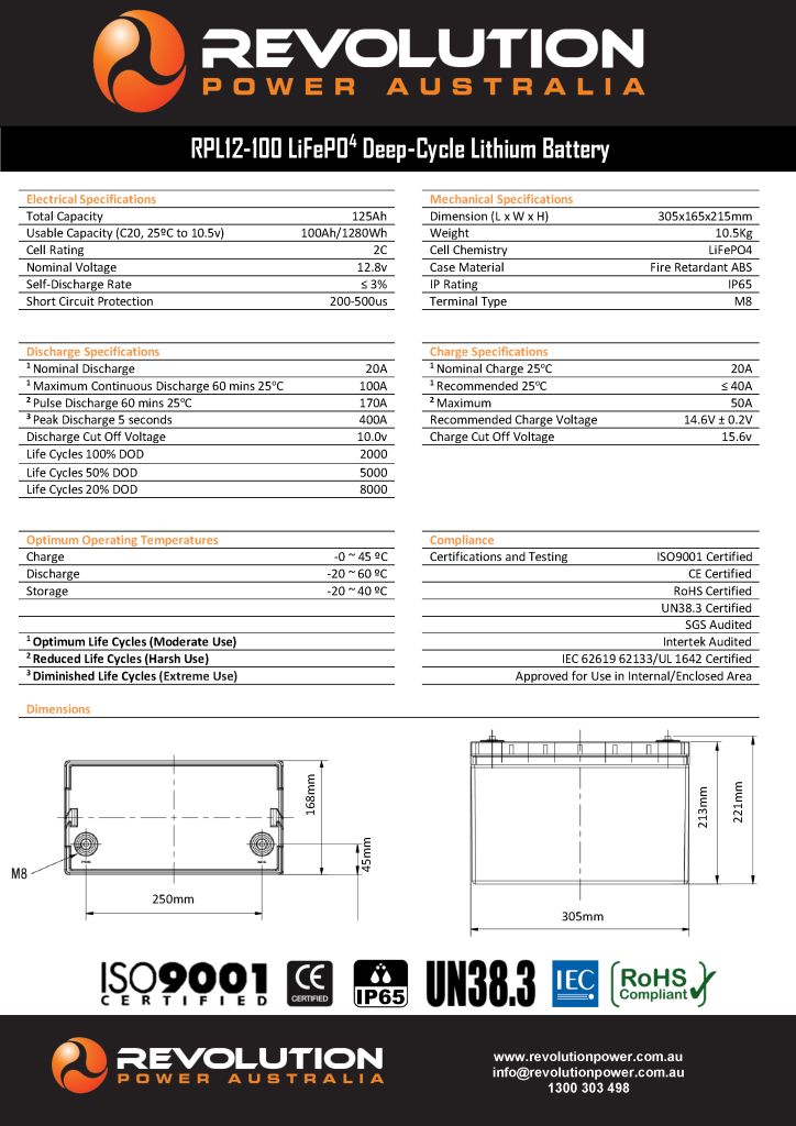 12v 100Ah High Draw Lithium Battery - Revolution Power Solutions
