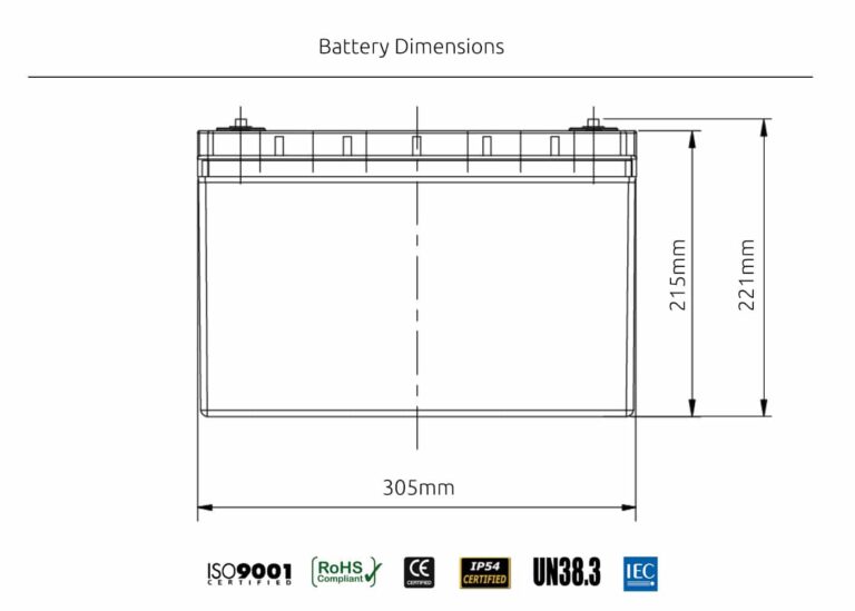12v 100Ah Low Draw Lithium Battery - Revolution Power Solutions